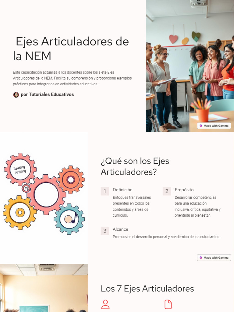 Ejes Articuladores de La NEM | PDF | Inclusión (Educación) | Enseñando