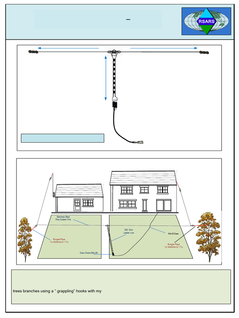 g5rv U Shape Installation G8ode Iss1 31 | PDF | Telecommunications ...