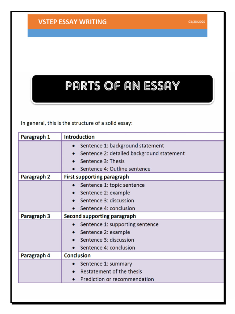 Essay Sample | PDF