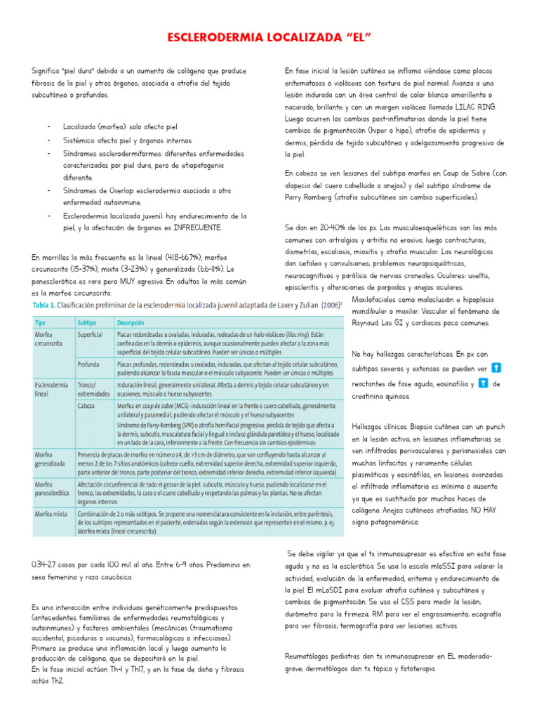 Esclerodermia | PDF | Inmunología | Enfermedades y trastornos humanos