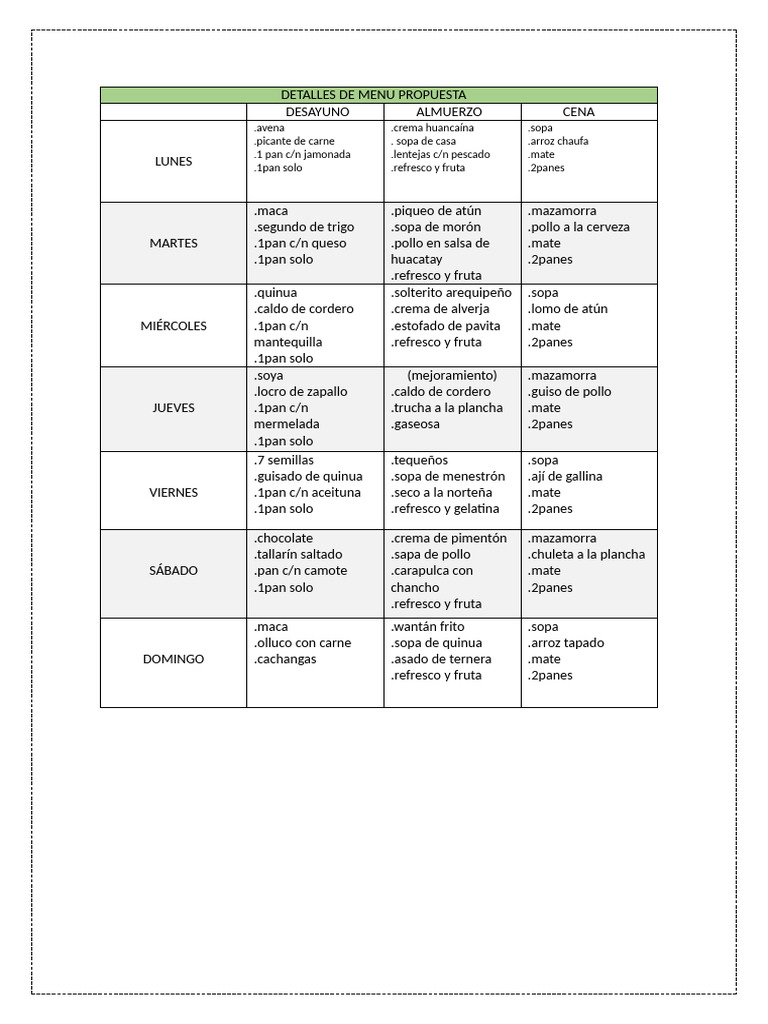 Menu Diario | PDF