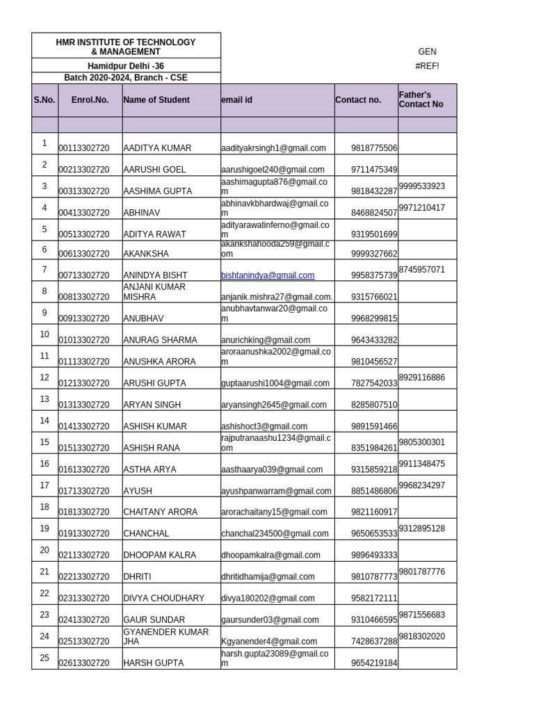 B.Tech Batch 2020-2024 (1) Updated | PDF