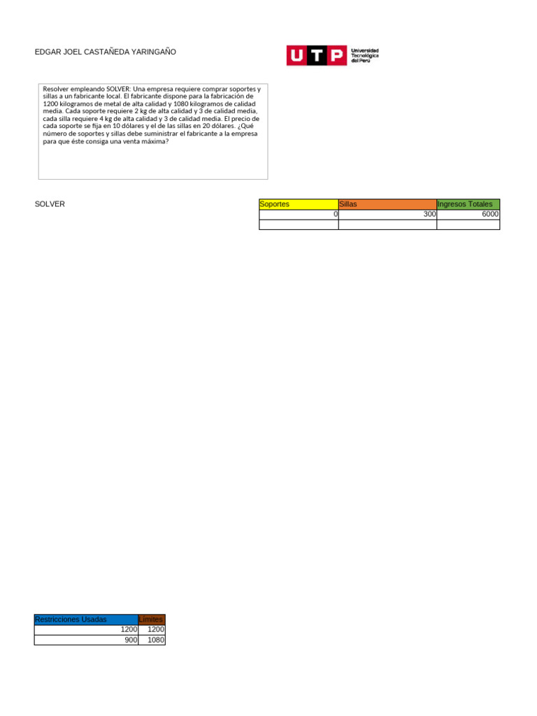 Optimización Utilizando Excel Con Herramienta SOLVER | PDF