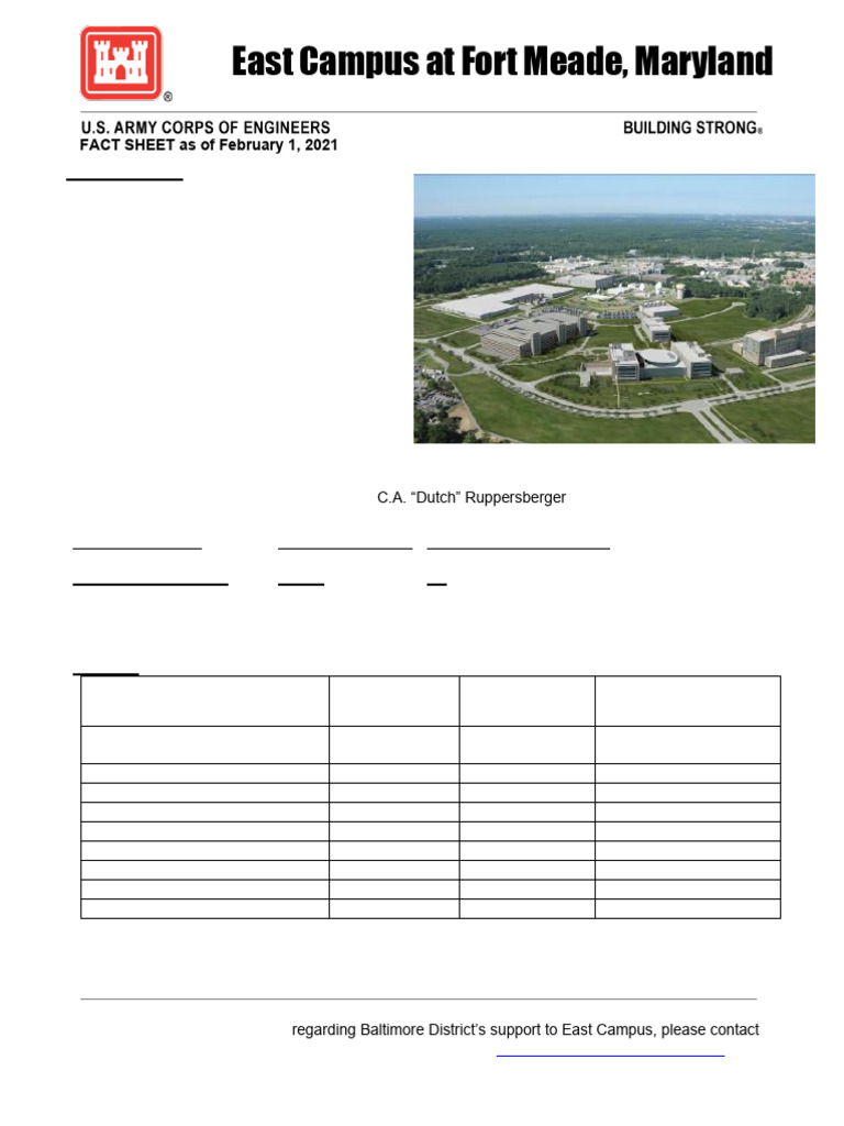 NSA Cyber Command | PDF | National Security Agency | Baltimore