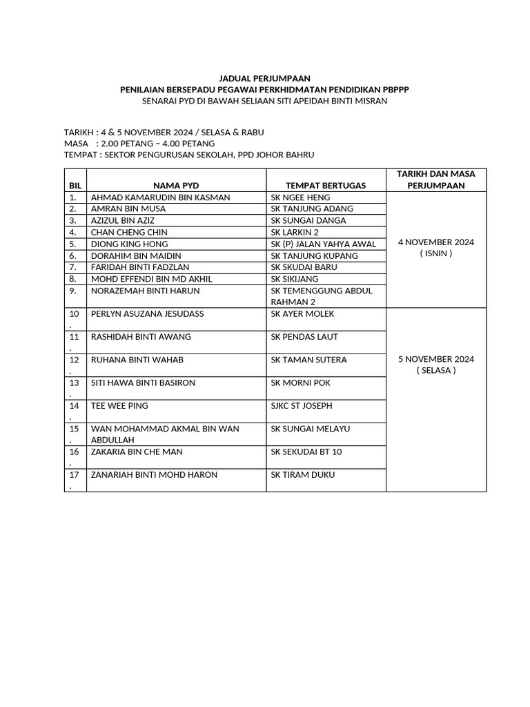 Jadual Perjumpaan PBPPP 2024 | PDF