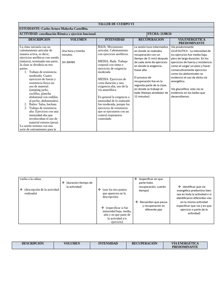 Tabla Practicas Del 16 y El 21 Carlos Mahecha Vi Semetre | PDF