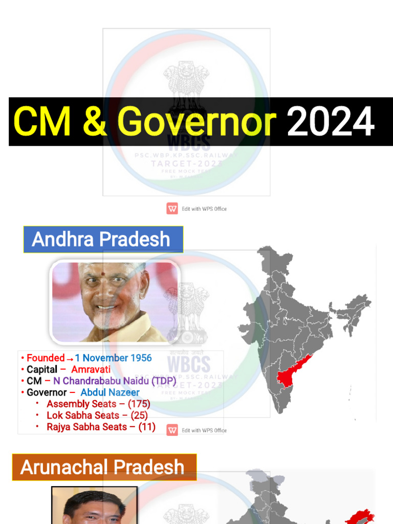CM and Governors 2024 Updated List | PDF | Government Of India ...