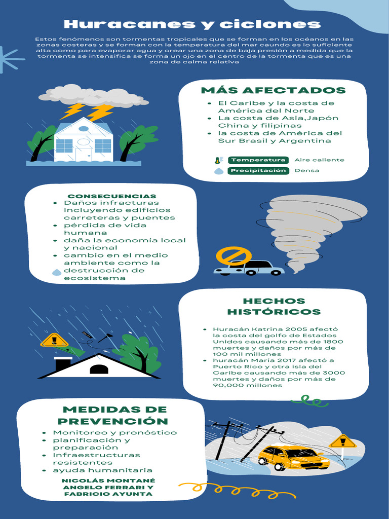 Content Page - 20241125 - 205446 - 0000 | PDF