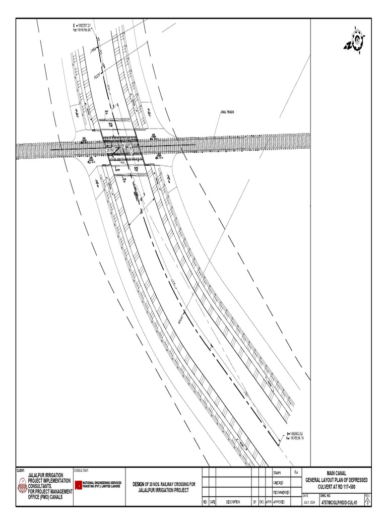 Realignment GLP'S Jip | PDF