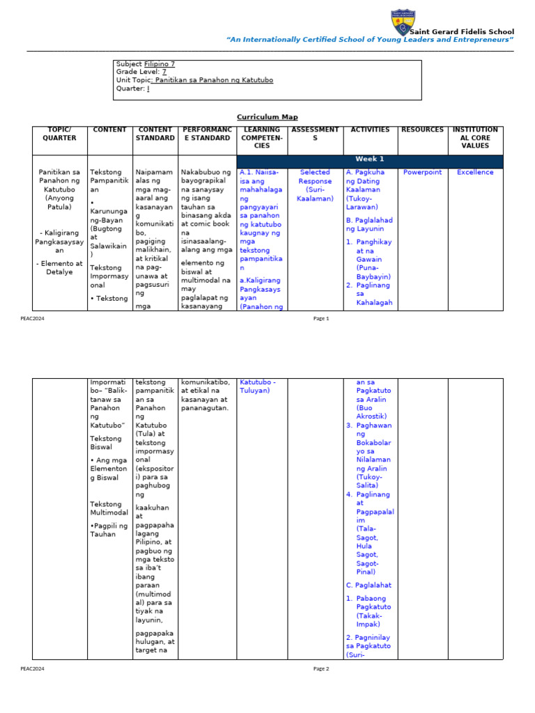 1st Quarter - Curriculum Map - Filipino 7 | PDF