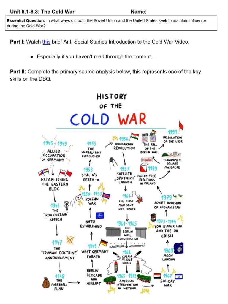 Effects of The Cold War (Alliances and Proxy Conflicts) | PDF | Cold ...