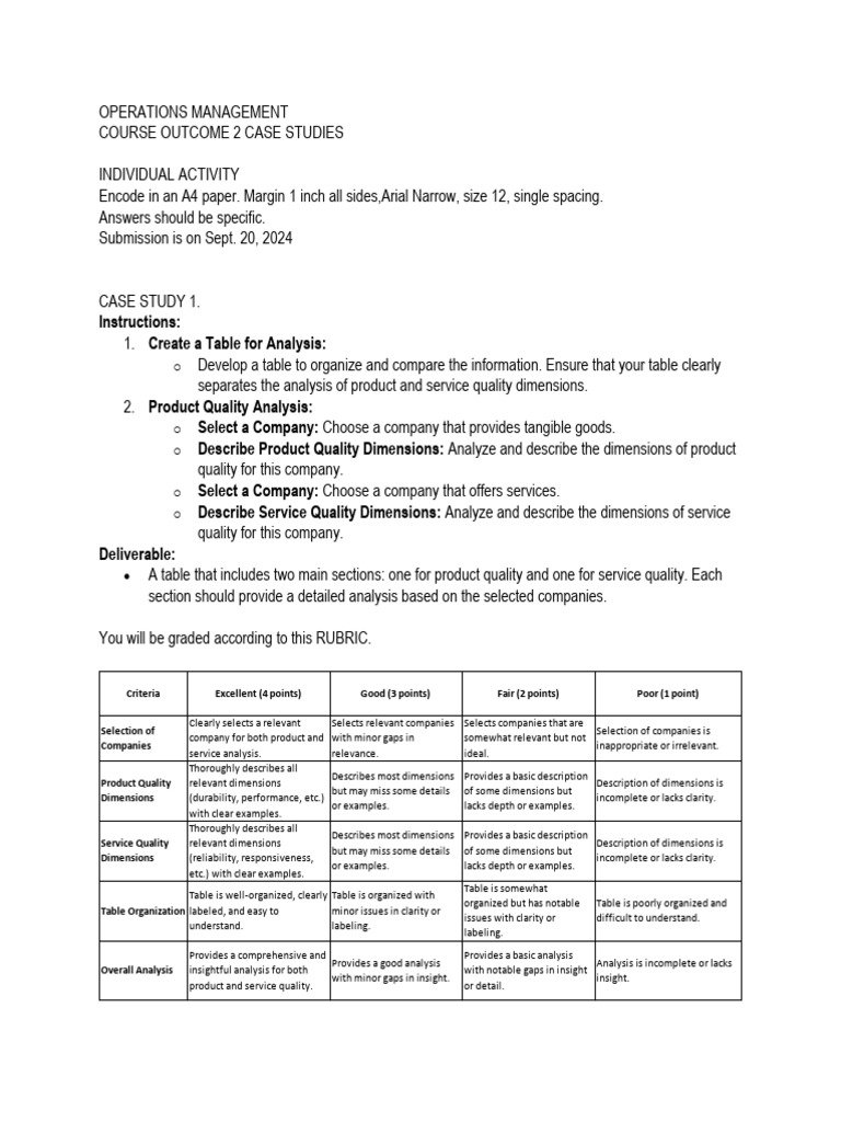 Module 2 Case Studies | PDF | Quality Management | Quality (Business)