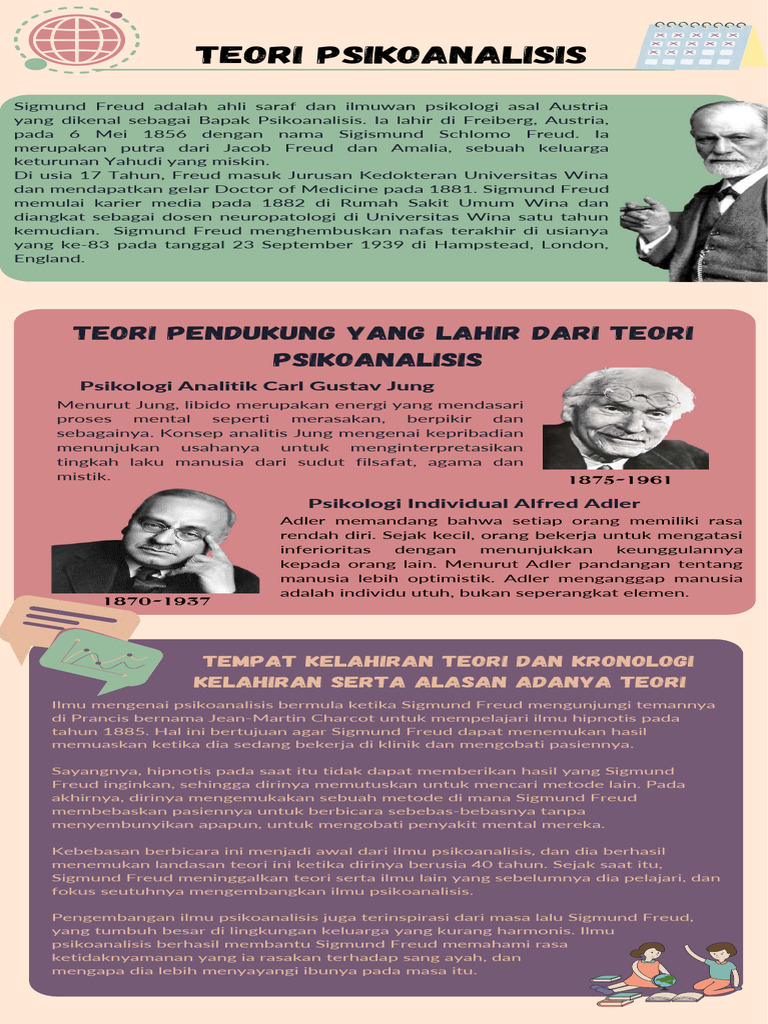 Teori Psikoanalisis | PDF