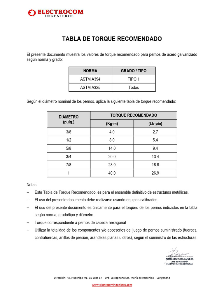 Tabla de Torque de Pernos - Estructuras LT - Electrocom - PEDIDO 001 ...