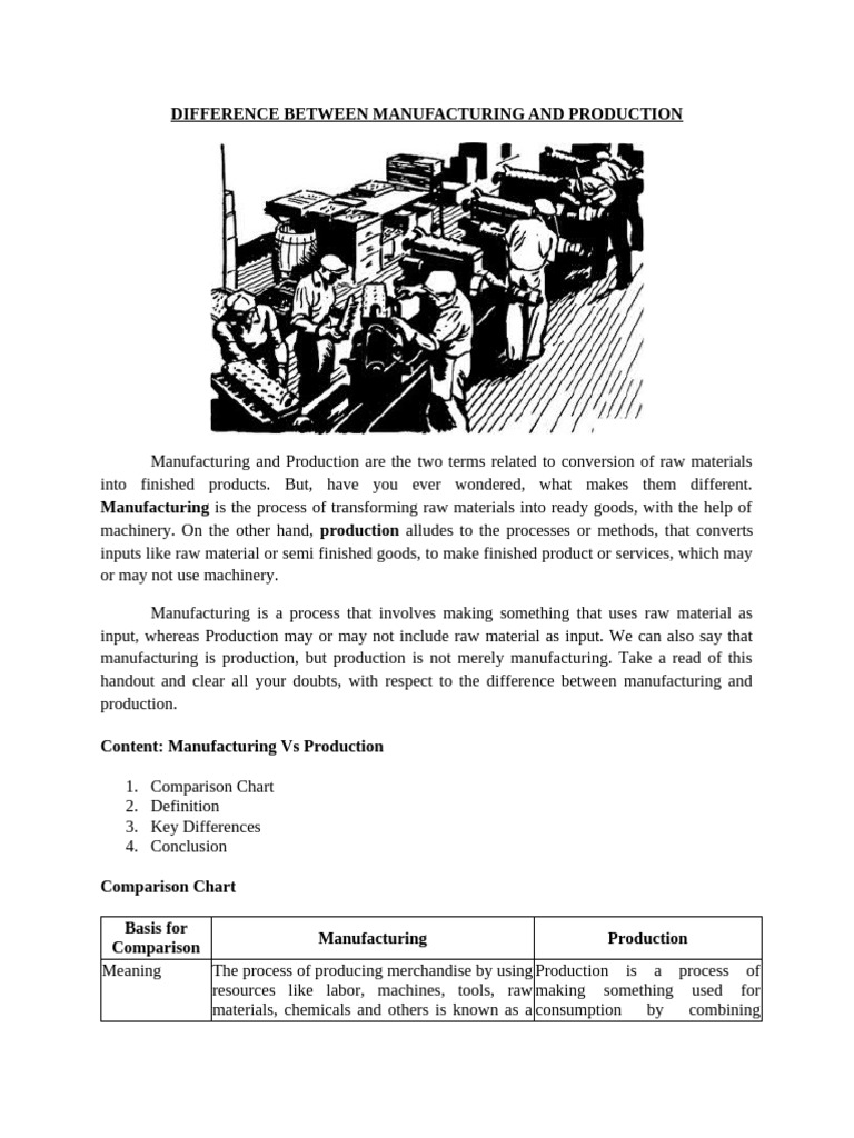 Manufacturing vs Production Explained | PDF | Goods | Factors Of Production