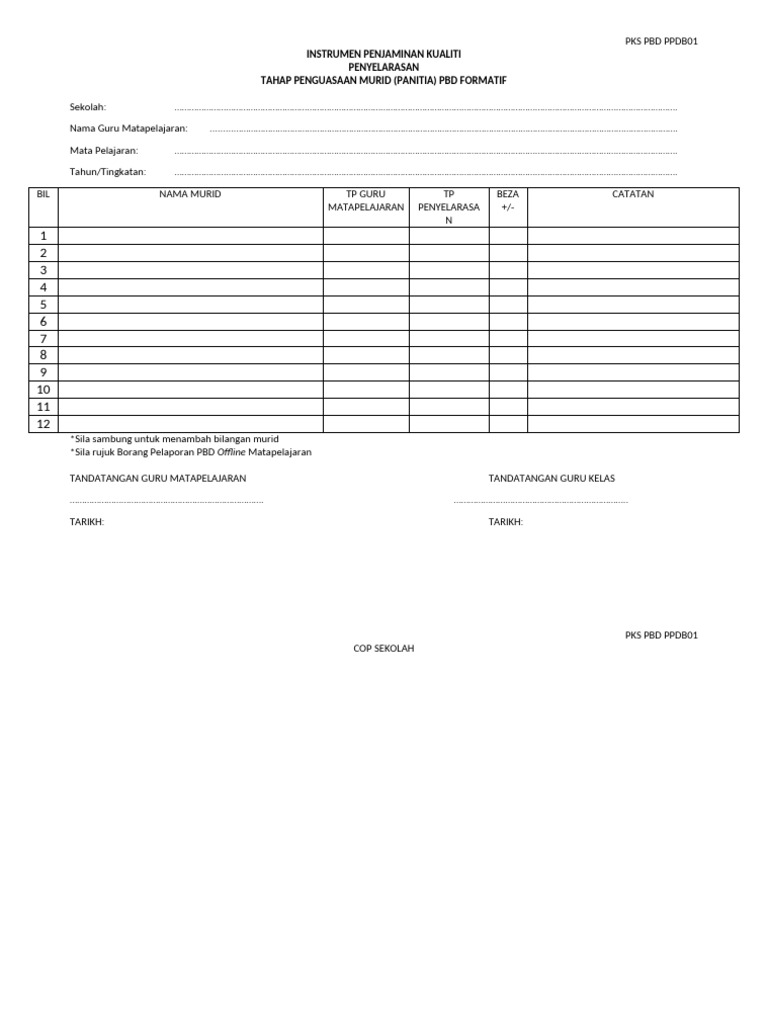 PKS PBD PPDB01 Penyelarasan TP 2024 | PDF