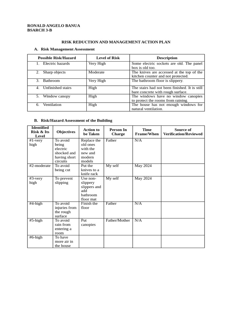 Risk Reduction and Management Action Plan | PDF | Bathroom | Safety