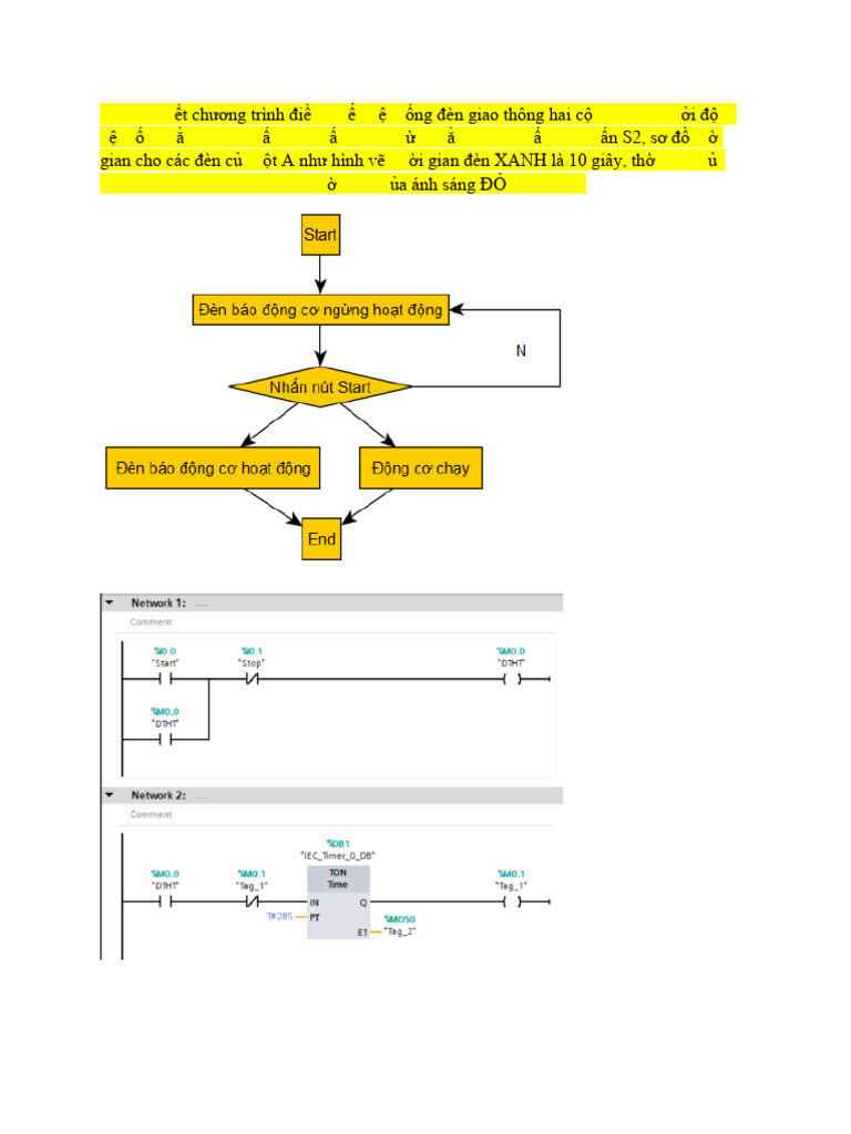 ÔN TÂP PLC TỐI ƯU NHẤT 1 | PDF