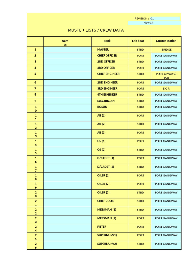 Muster Listxls | PDF | Firefighter | Ships