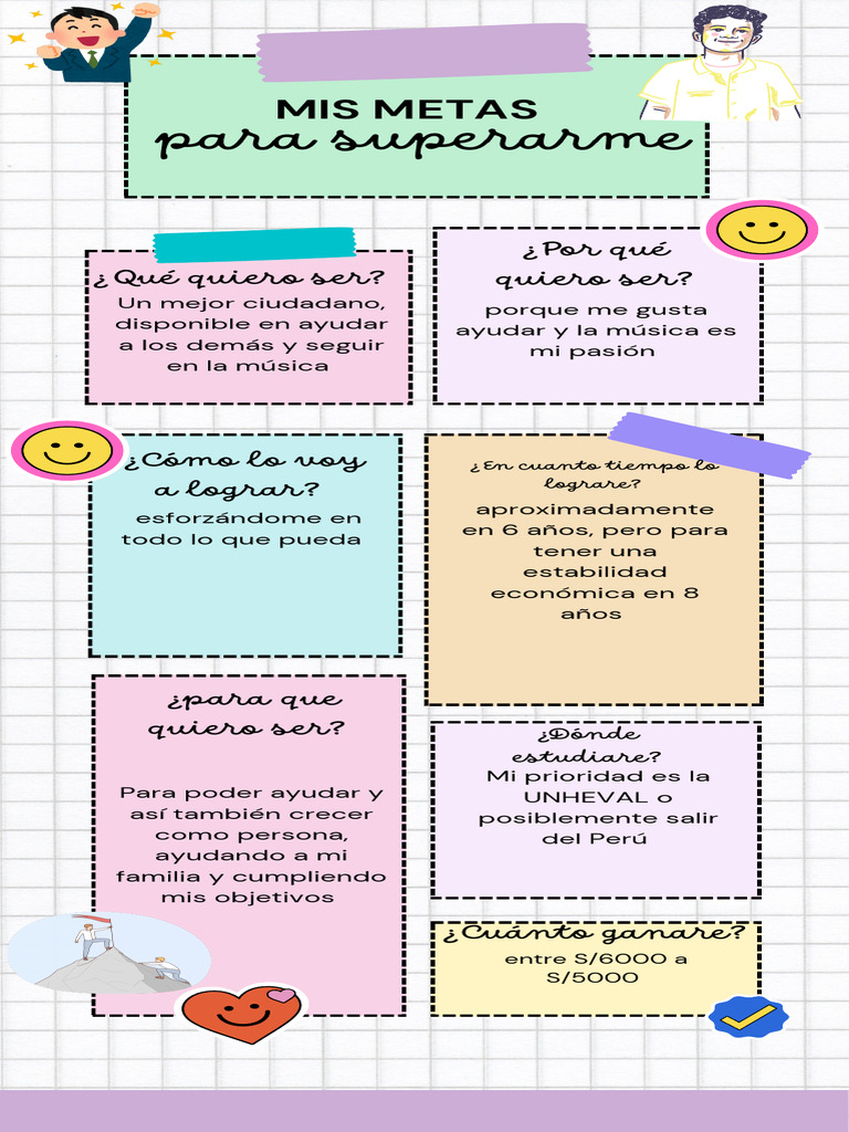 Infografia Metas Año Nuevo Scrapbook Rosa | PDF