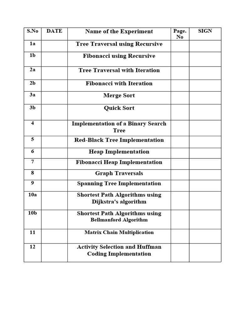 ADSA Lab Index | PDF