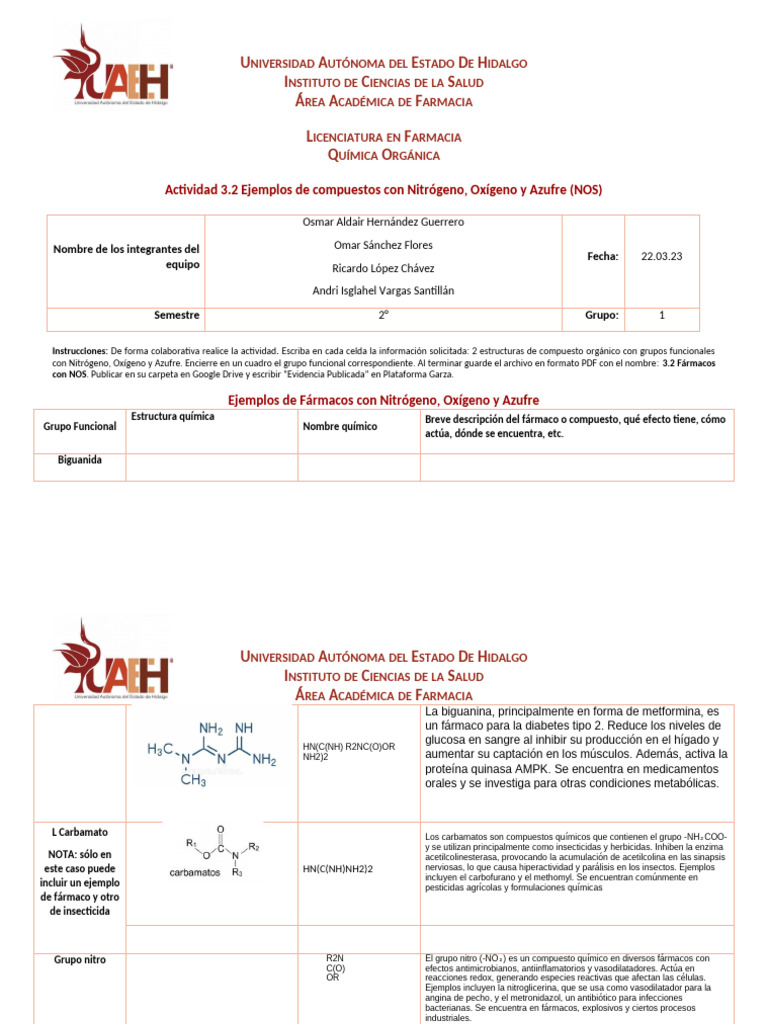 Actividad 3.2 Ejemplos de Compuestos Con NOS | PDF | Medicamentos con receta | Insulina