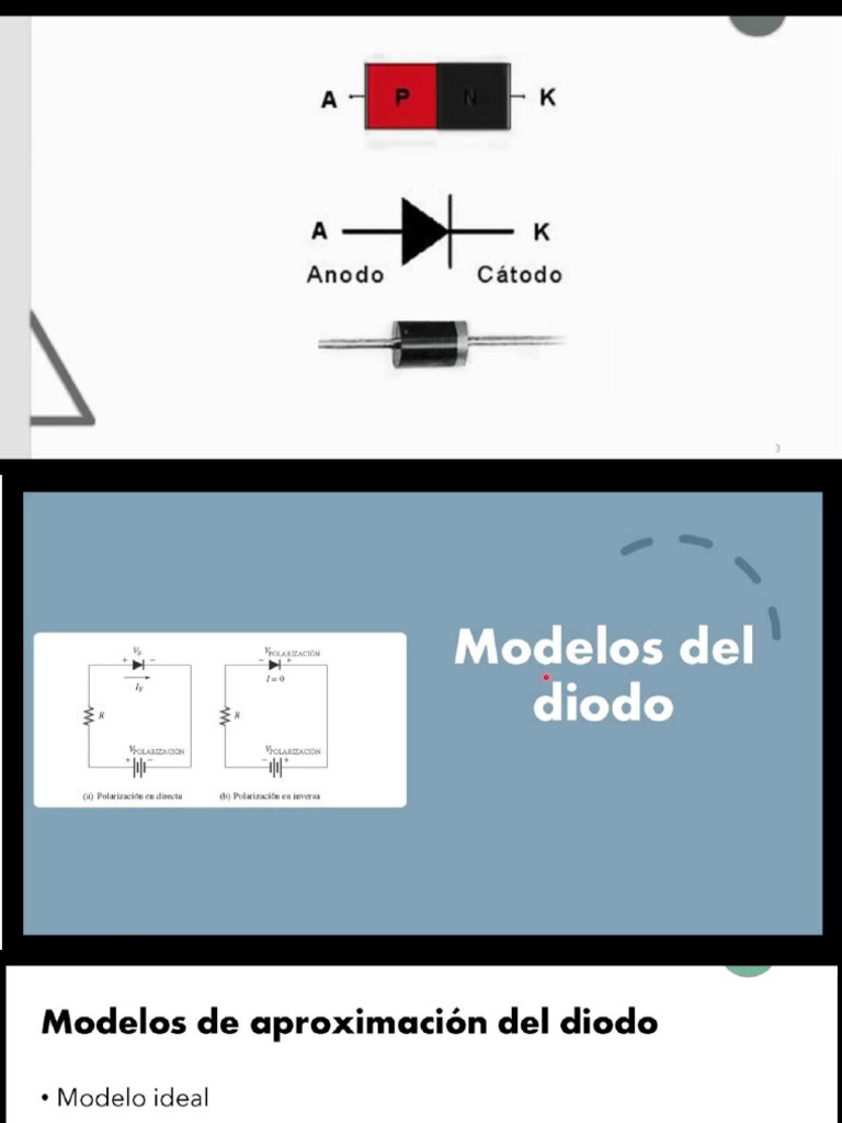 Tipos de Diodo | PDF