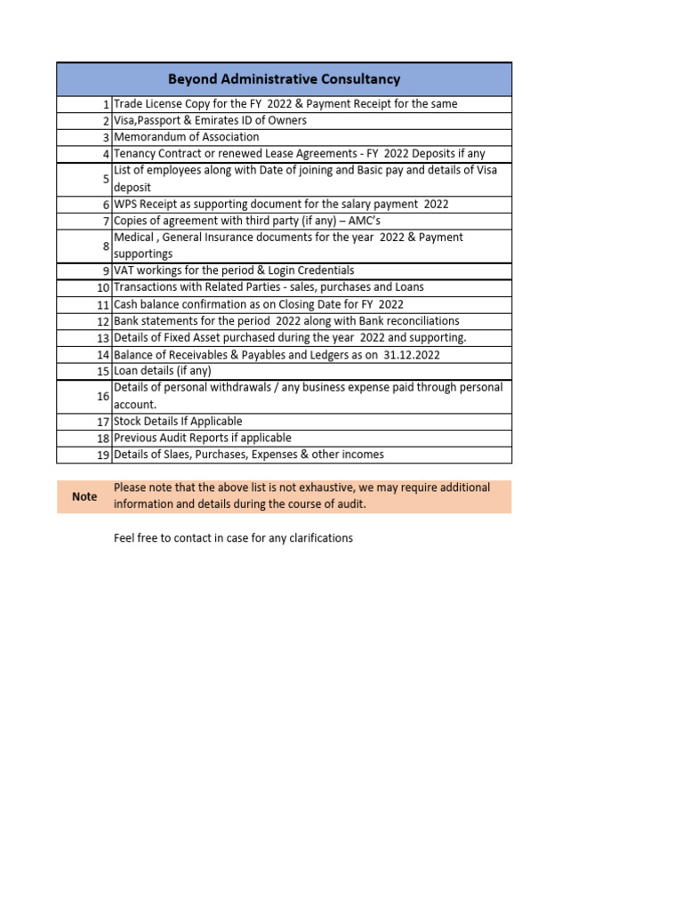 Audit Requirement List | PDF