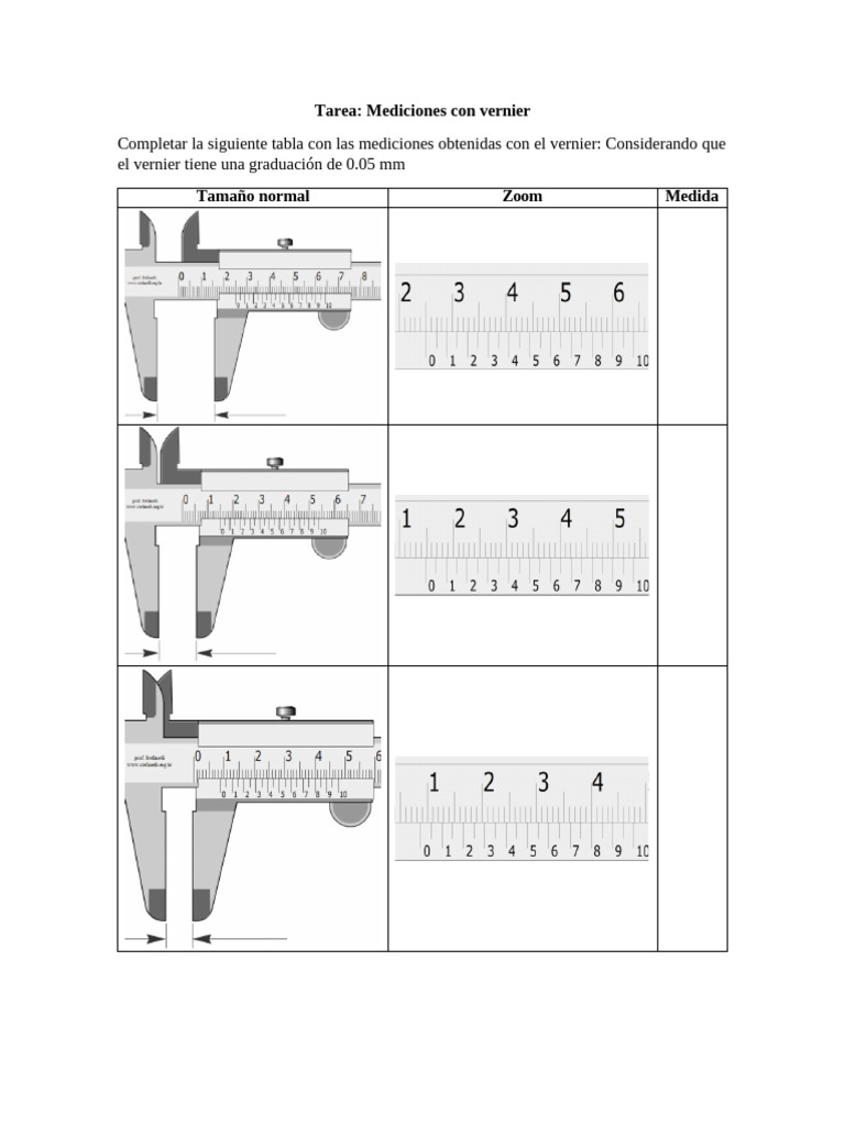 Mediciones con Vernier de 0.05 mm | PDF