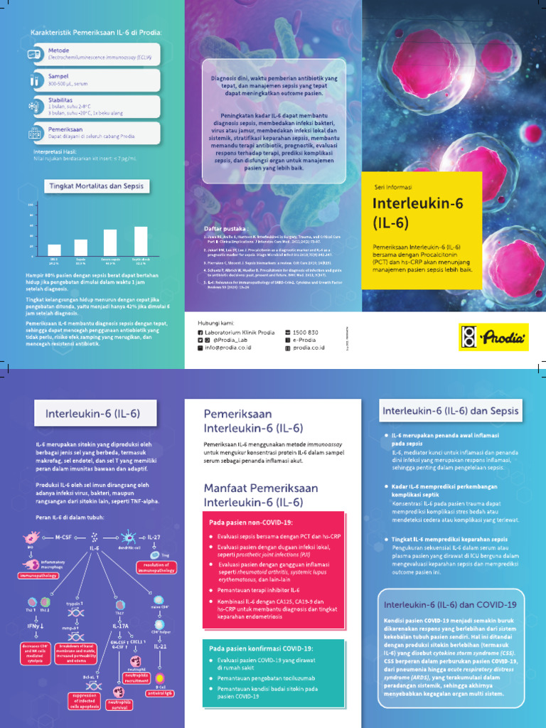 reFA - Prodia Pemeriksaan Interleukin-6 | PDF