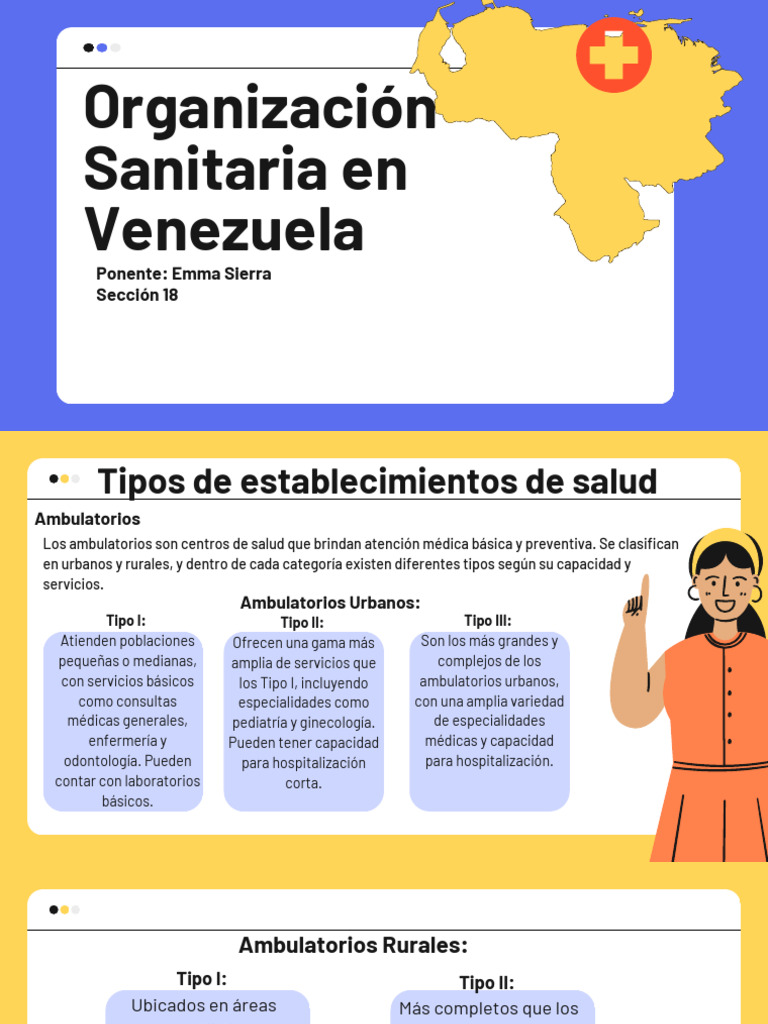 Organización Sanitaria En Venezuela Pdf Hospital Cuidado De La Salud 5415