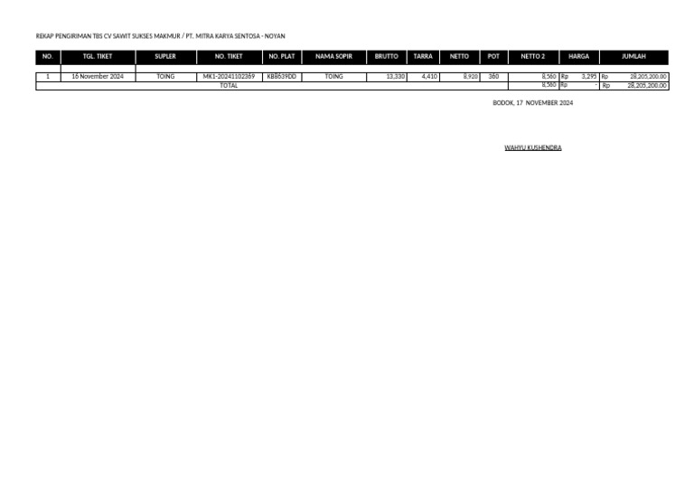 Inv MKS CV SSM Gito 17 November 24 (1.003) | PDF