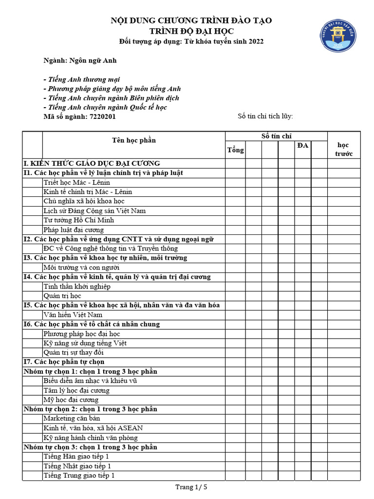 CTDT Ngon Ngu Anh 2022 Vhu | PDF