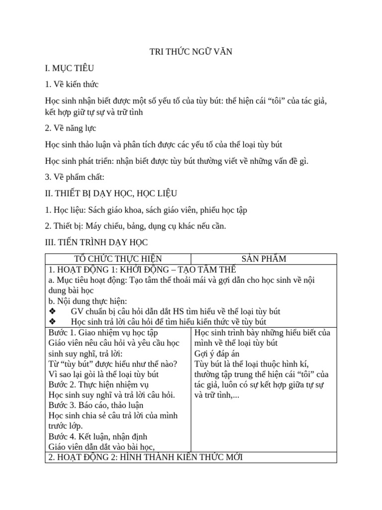 Tri TH C NG Văn | PDF