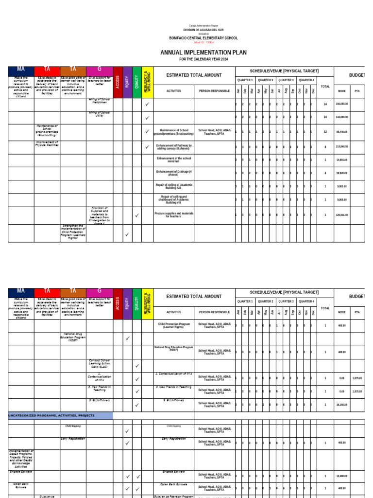 MCP 2024 Template New Final | PDF