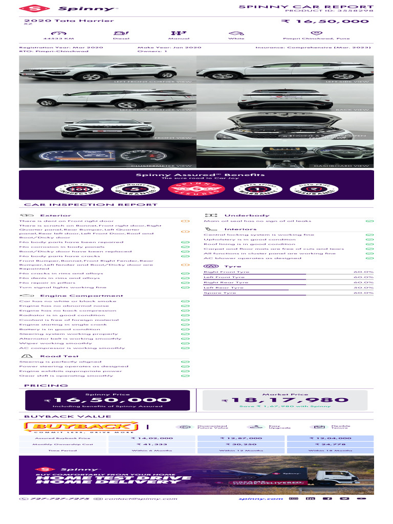 Shareable Report Lead - 3558298 | PDF | Trunk (Car) | Vehicle Technology
