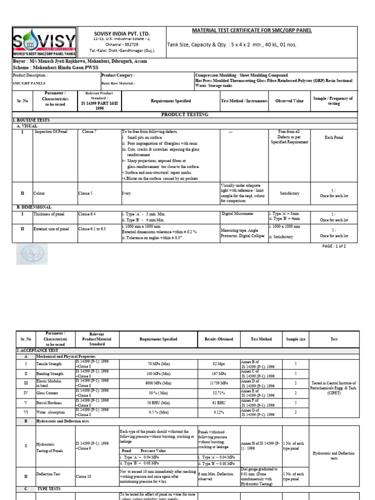 Manash Jyoti MTC | PDF | Fiberglass | Strength Of Materials Manash Jyoti MTC | PDF | Fiberglass | Strength Of Materials