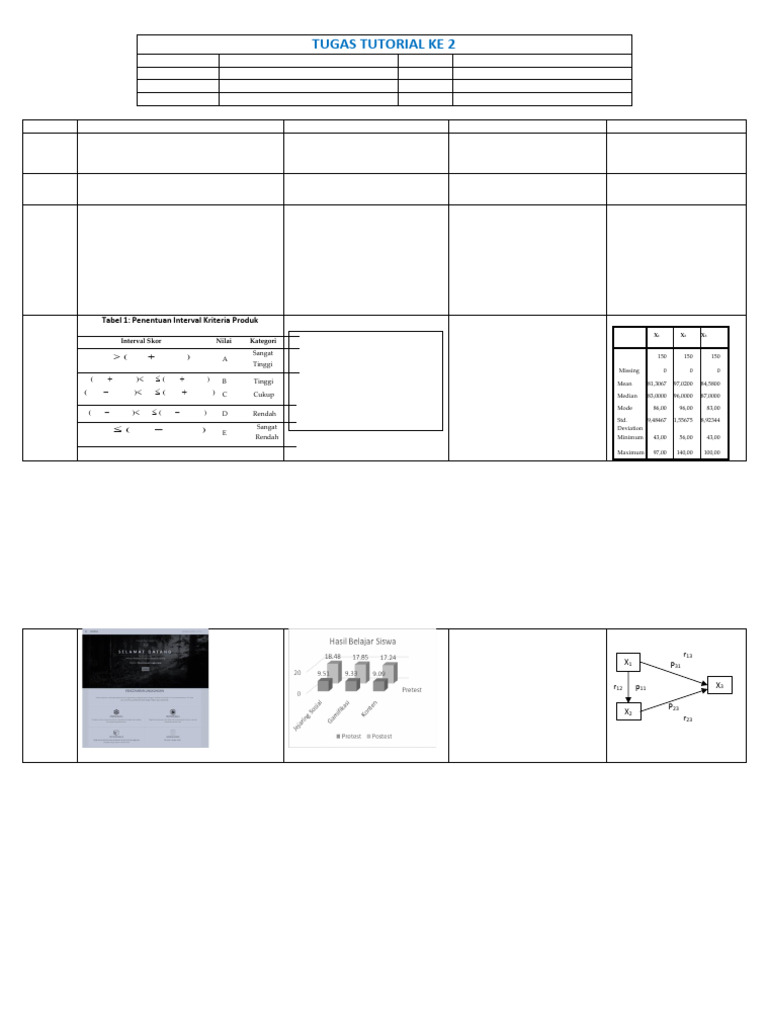 Tugas Tutorial 1 Teknik Penulisan Karya Ilmiah | PDF