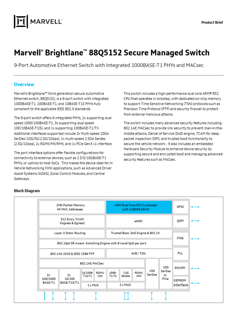 Marvell Brightlane 88q5152 Secure Managed Switch Product Brief | PDF | Network Switch | Computer ...