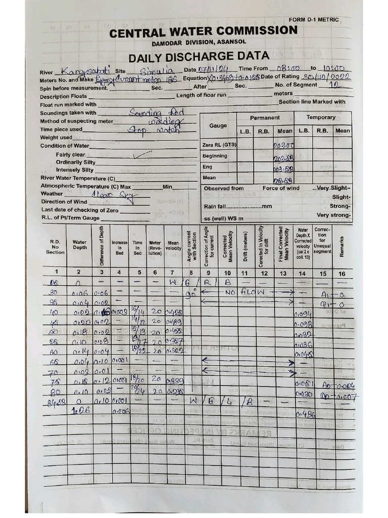 Discharge Data Simulia 27.11.24 | PDF
