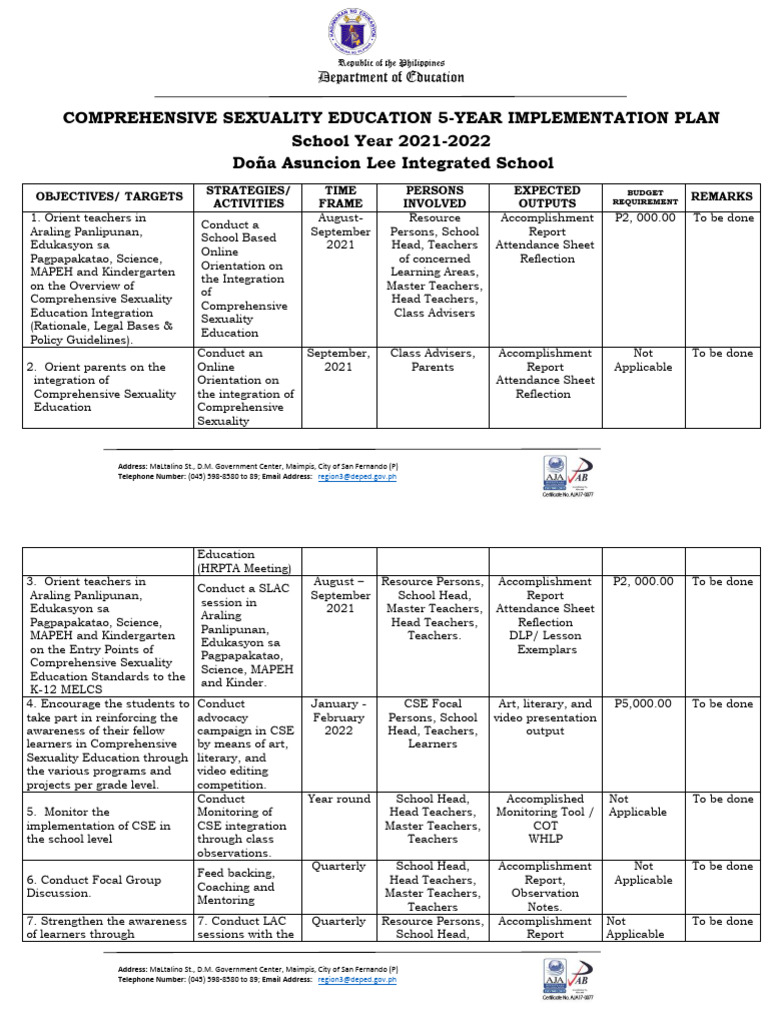 Cse Dalis Elem Implementation Plan | PDF