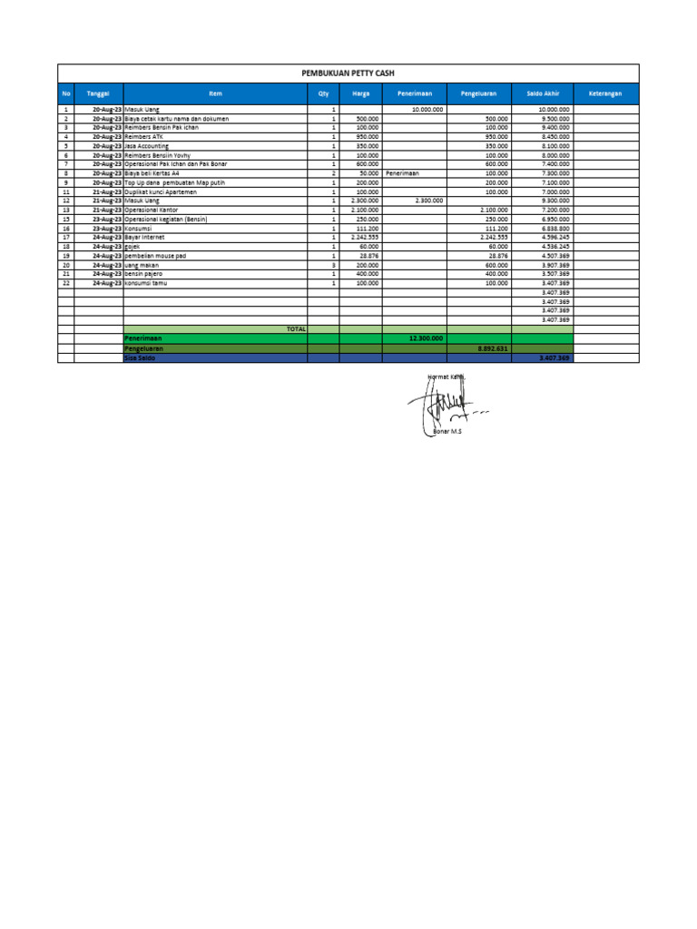 Laporan Pembukuan Petty Cash | PDF