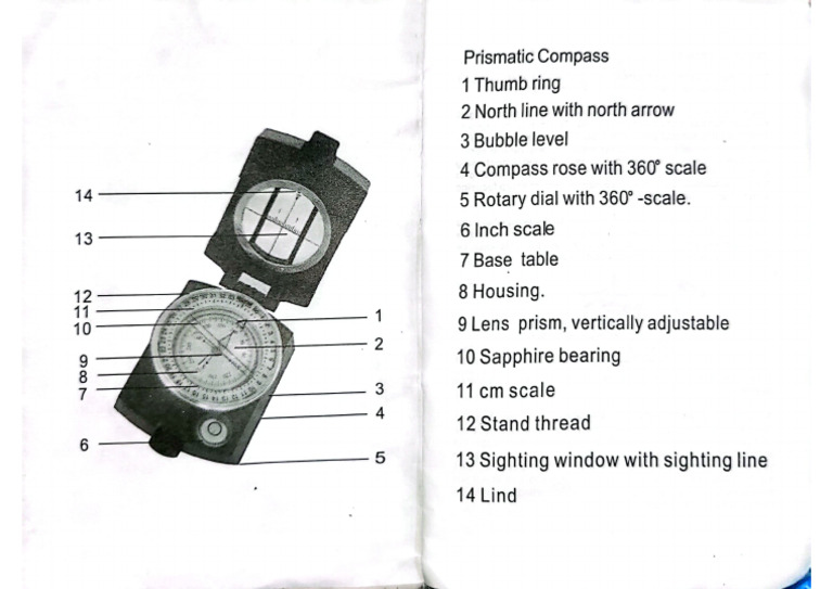 Prismatic Compass Manual | PDF