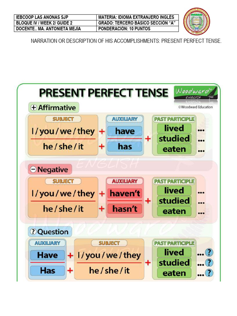 3b b4 g1 Present Perfect | PDF
