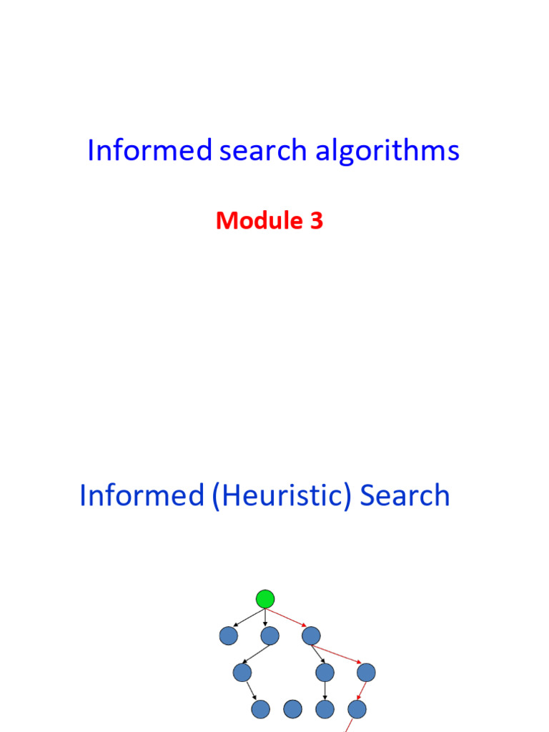 Informed Search Algorithms Overview | PDF | Algorithms And Data Structures | Algorithms