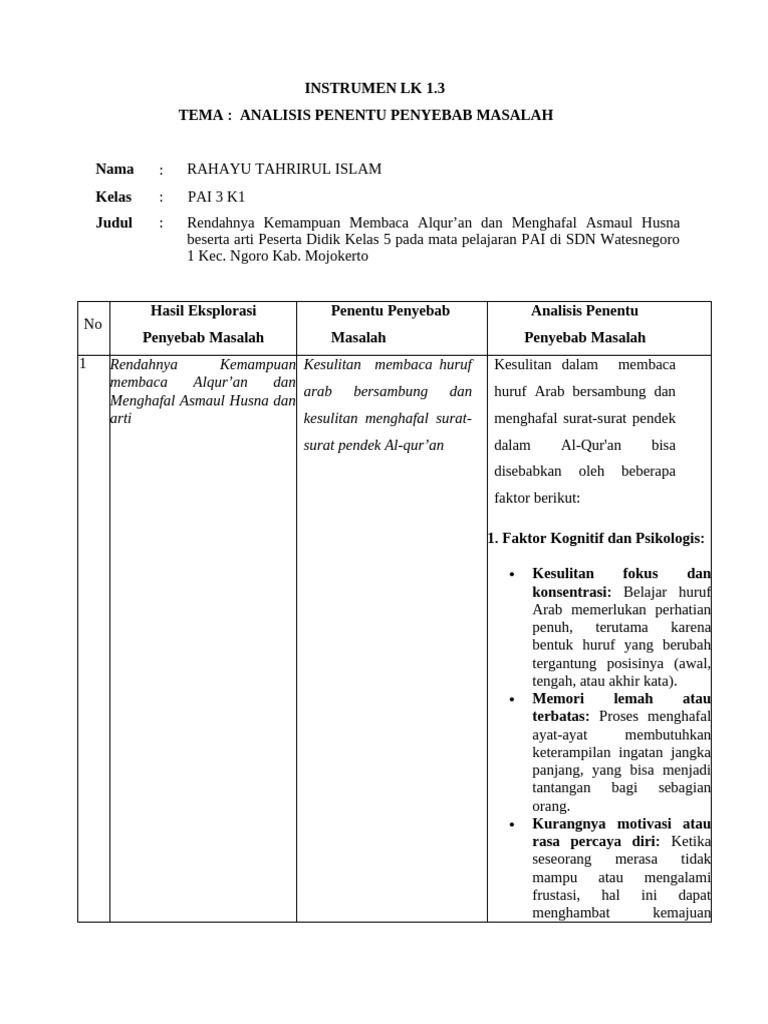 LK 1.3 Analisis Masalah - Pedagogik PBL | PDF