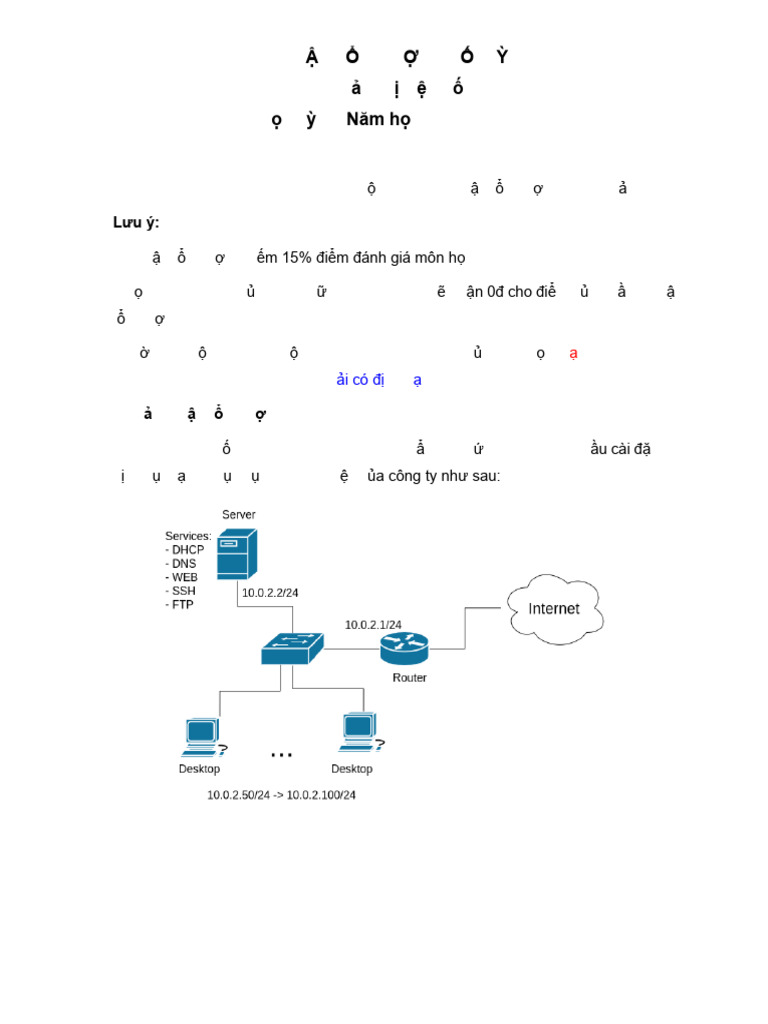 B2203462 Dang Minh Nhut Ct179 Mini Project HK1 2024 2025 | PDF
