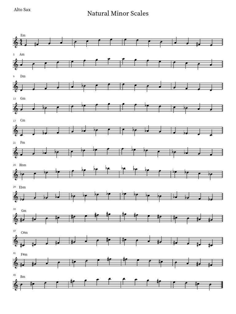 Natural Minor Scales | PDF