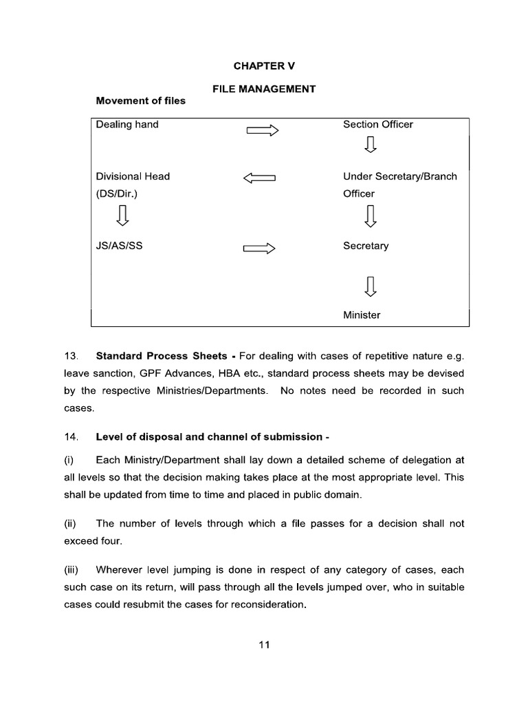 Noting | PDF