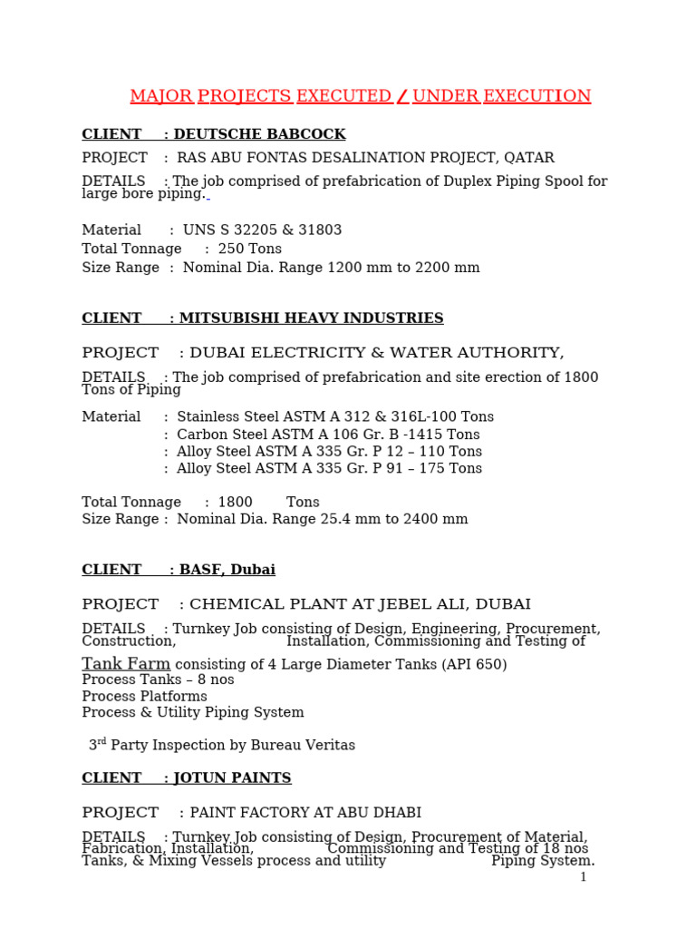 Major Projects Executed | PDF